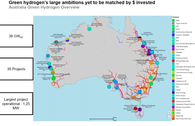Australia’s 38GW of green hydrogen in pipeline